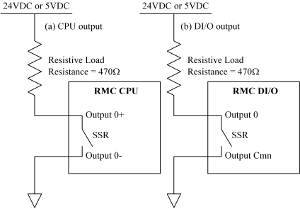 Digital I/O Wiring